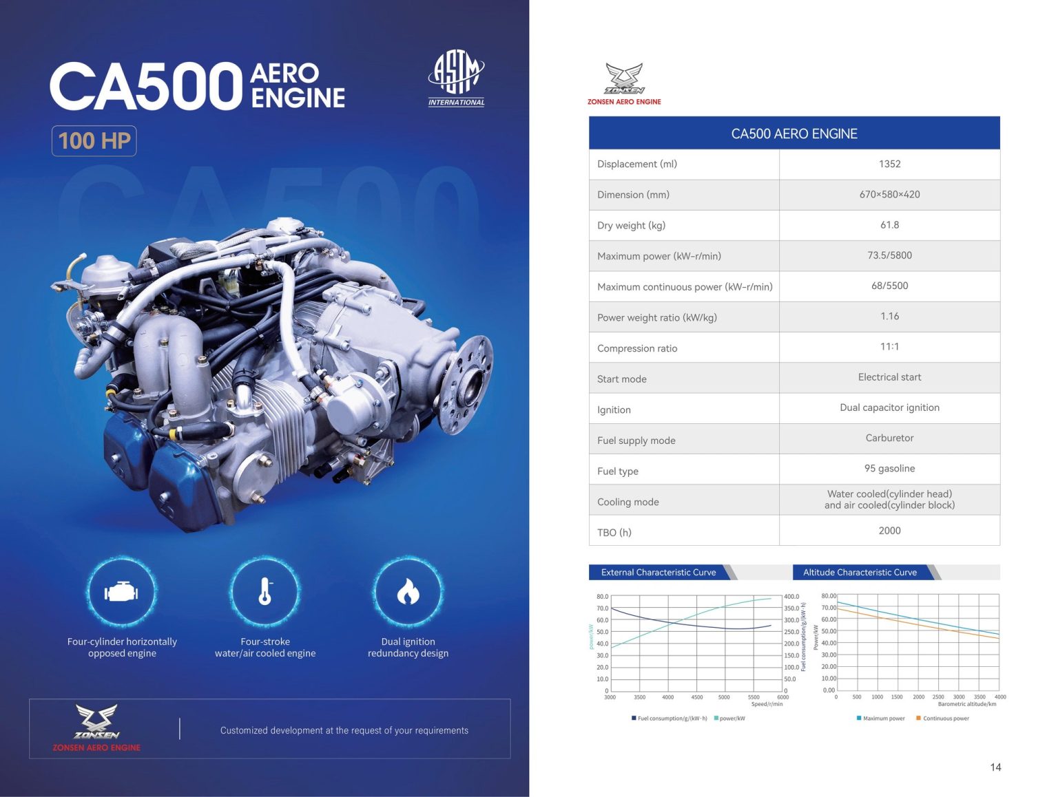 CA500 Aero Engine 100HP - Zonsenaerotek